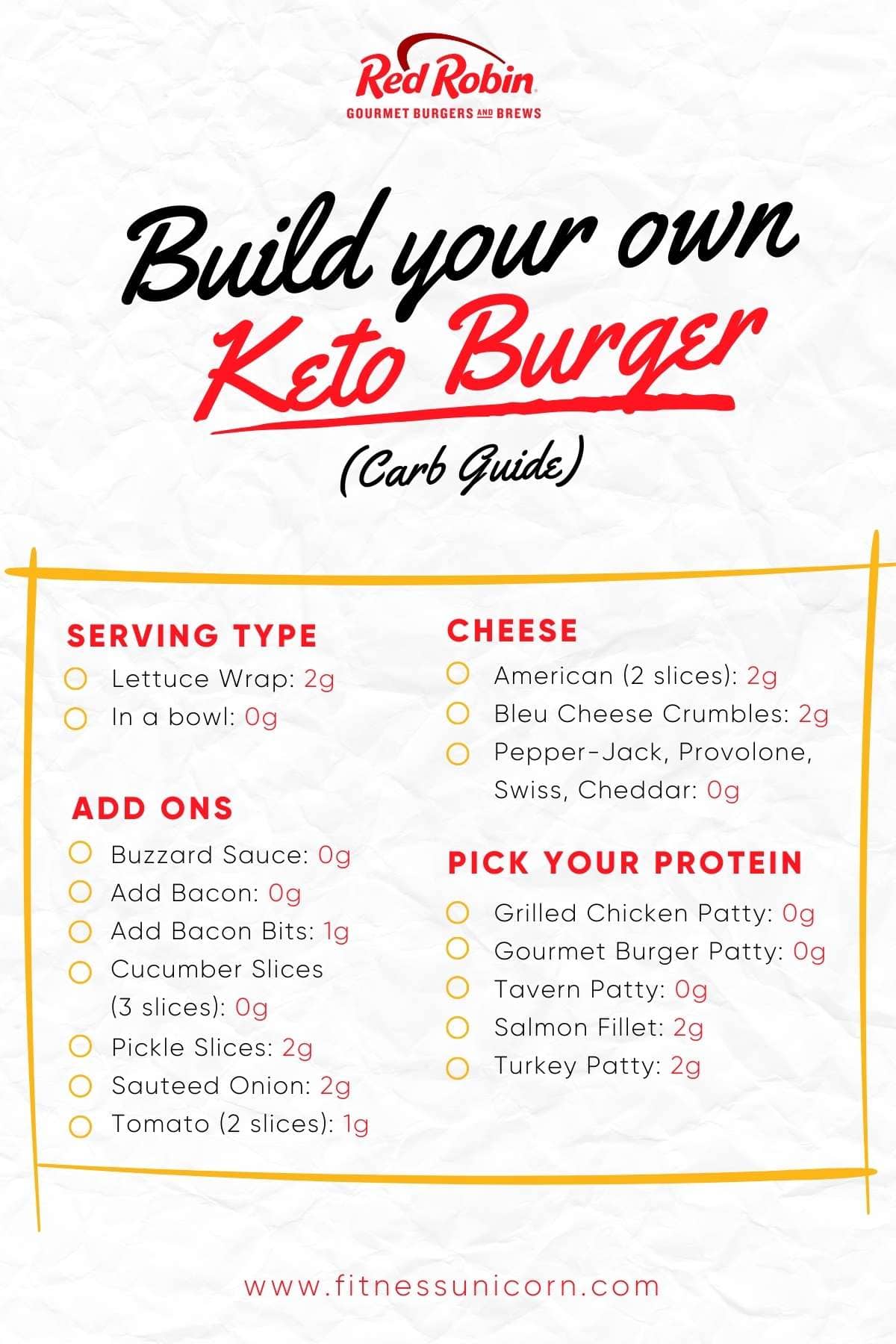 24+ KETO & Low-Carb Options at Red Robin (2025)