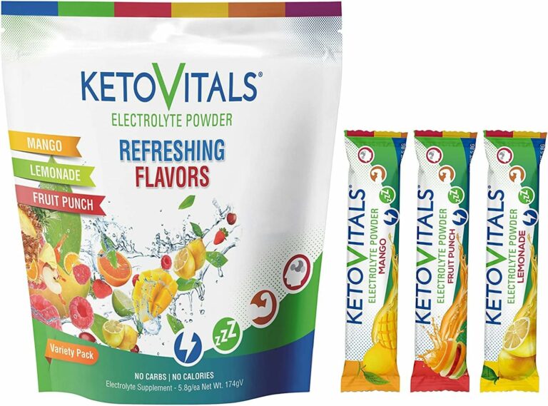 15 BEST Keto & Low-Carb Water Enhancers to Buy in 2025