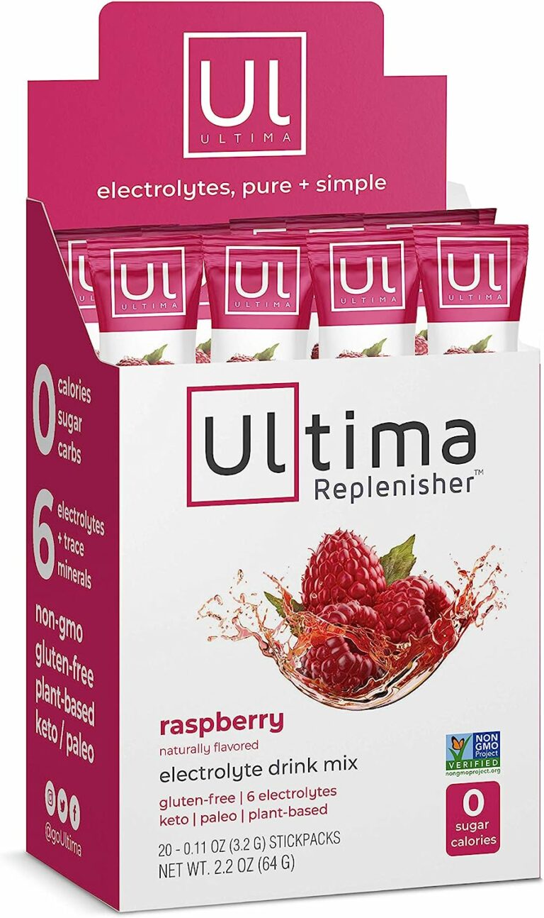 15 BEST Keto & Low-Carb Water Enhancers to Buy in 2025